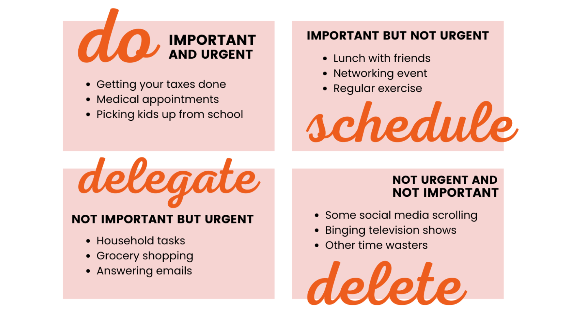 Making Time Work for You - hellohappyceo.com